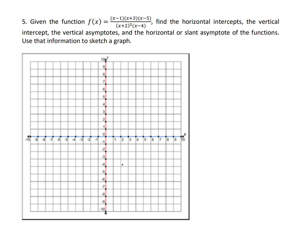 Solved 5 Given The Function 