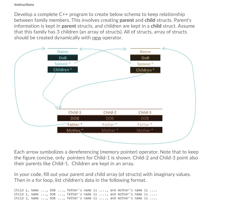 Solved Instructions Develop a complete C++ program to create | Chegg.com