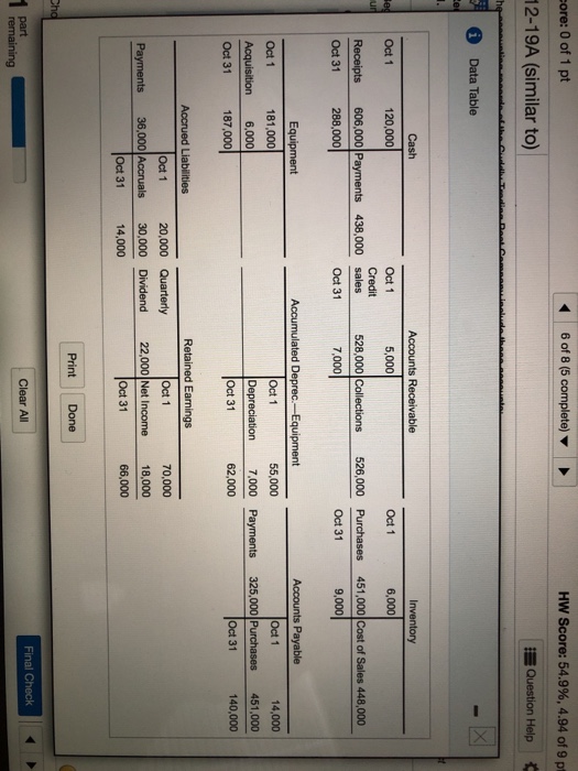 Solved Homework: Chapter 12 Homework Score: 0 of 1 pt HY | Chegg.com Solved Homework: Chapter 12 Homework Score: 0 of 1 pt HY | Chegg.com