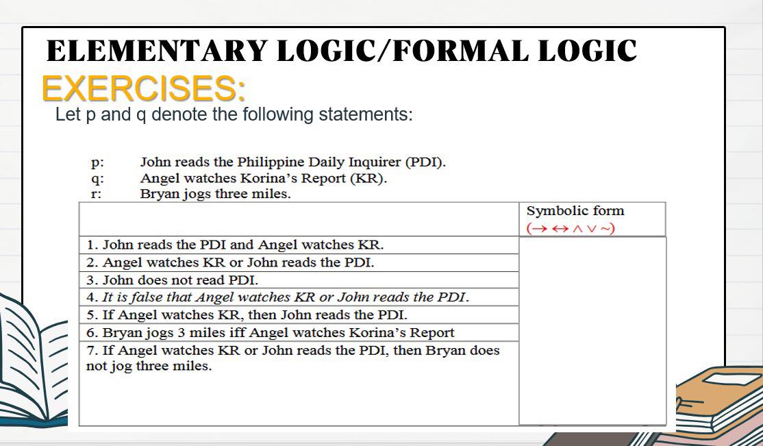 Solved ELEMENTARY LOGIC/FORMAL LOGICEXERCISES:Let p and q | Chegg.com