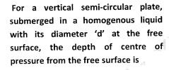 Solved For a vertical semi-circular plate, submerged in a | Chegg.com