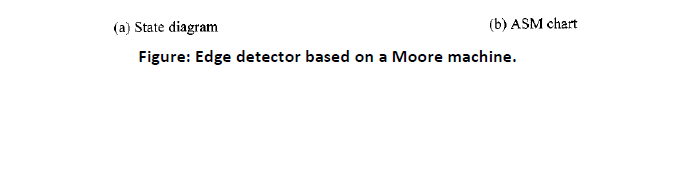 Rising-edge detector The rising-edge detector is a | Chegg.com