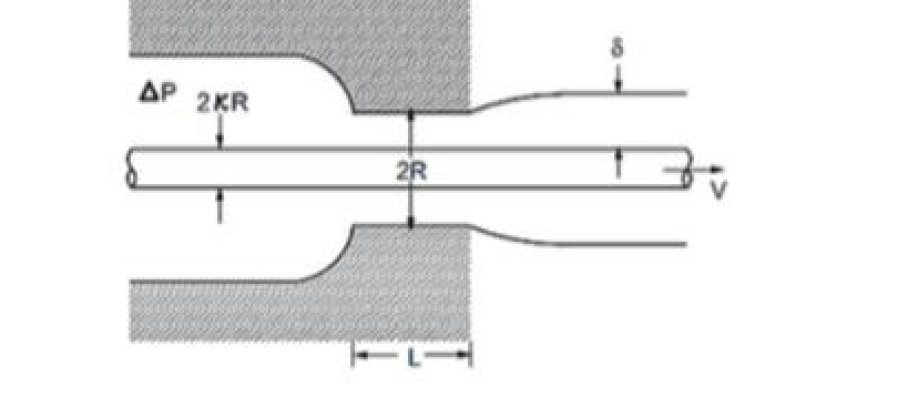 A typical wire coating die is schematically shown | Chegg.com
