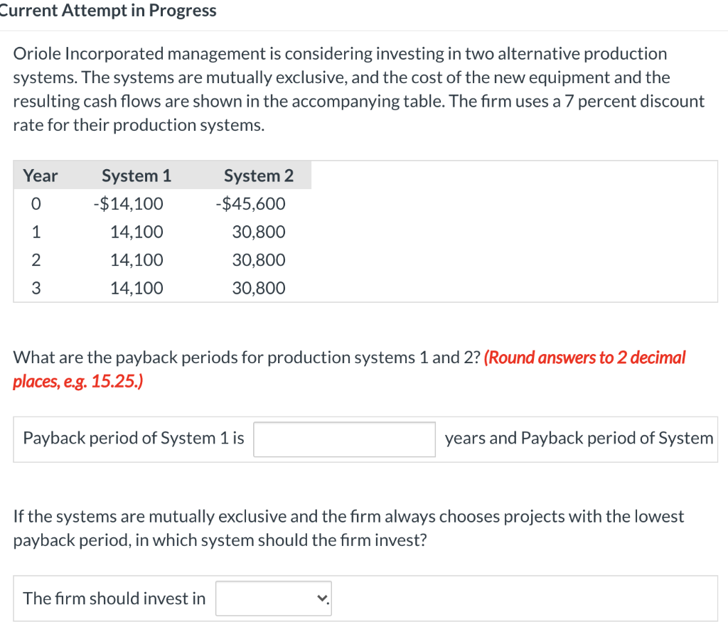Solved Current Attempt in Progress Oriole Incorporated | Chegg.com