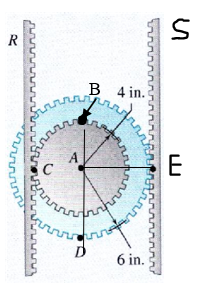 Solved Question #2. The double gear shown rolls on two | Chegg.com