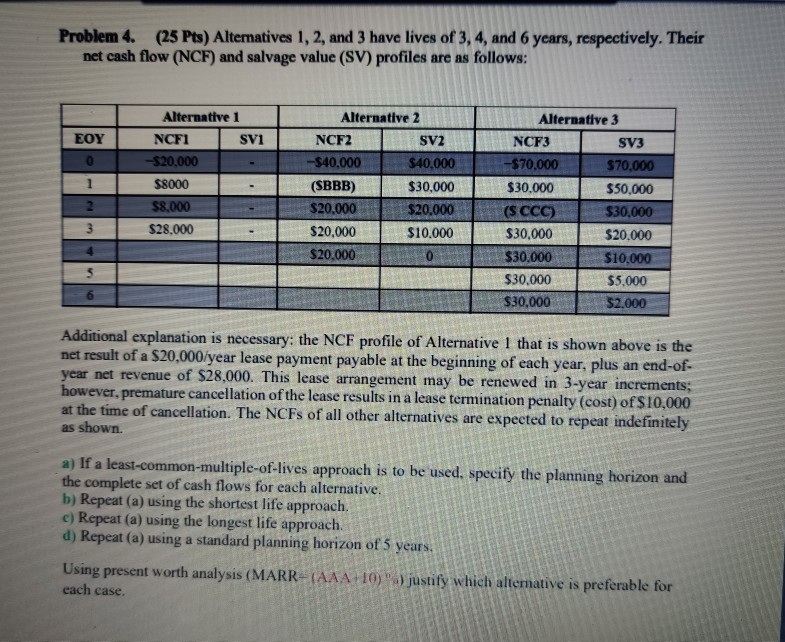Solved TAKE AAA=0 BBB= 35225 CCC = 35225 It's | Chegg.com