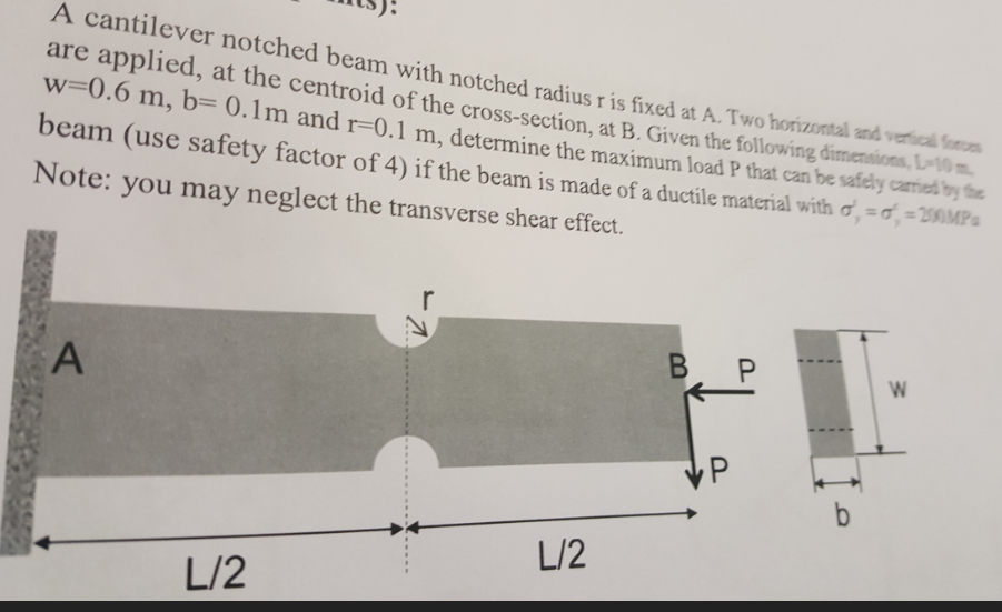 Solved A cantilever notched beam with notched radius r is | Chegg.com