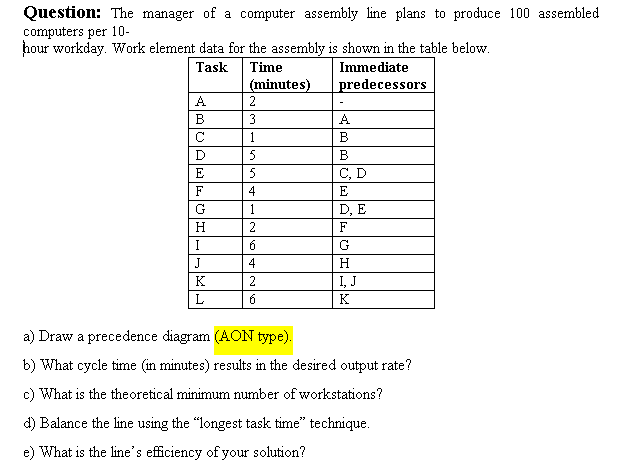 Question The Manager Of A Computer Assembly Line
