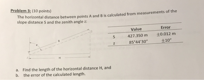 Solved The horizontal distance between points A and B is | Chegg.com