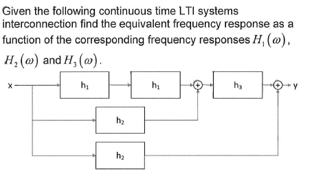 Solved Given the following continuous time LTI systems | Chegg.com