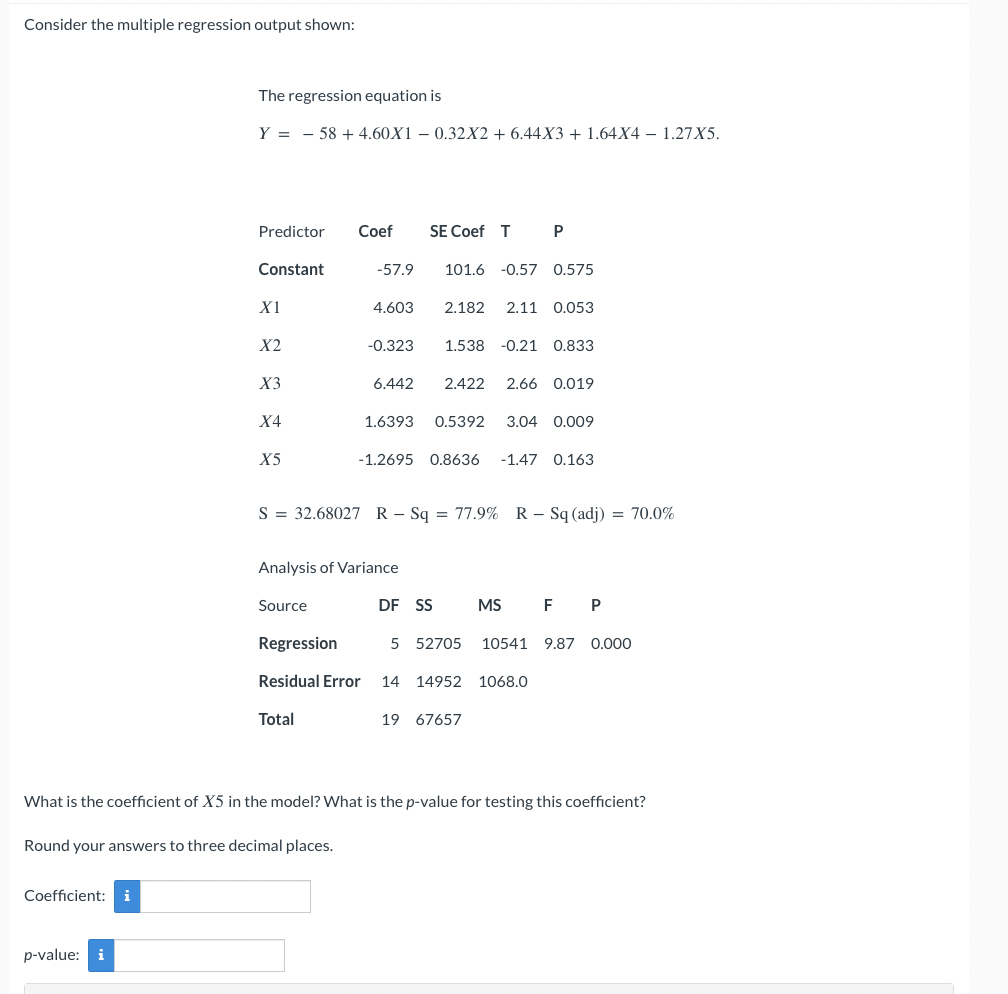 Solved Consider the multiple regression output shown:The | Chegg.com