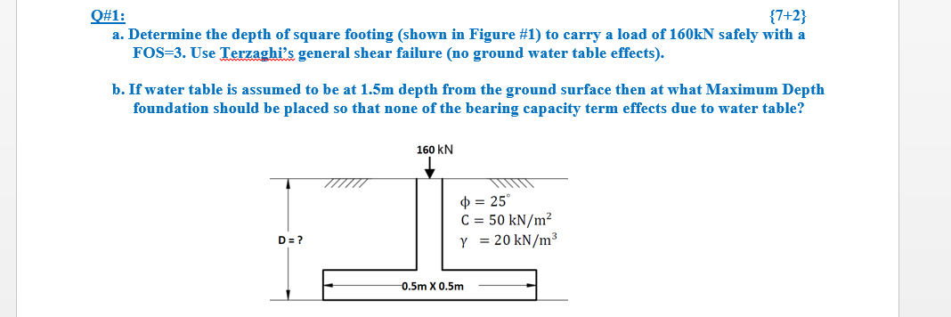 Solved O#1: {7+2} a. Determine the depth of square footing | Chegg.com