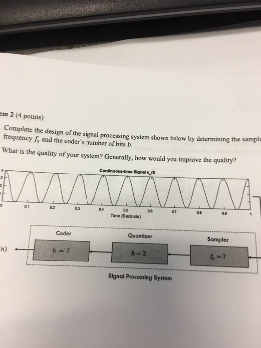 Solved em 2 (4 points) Complete the design of the signal | Chegg.com