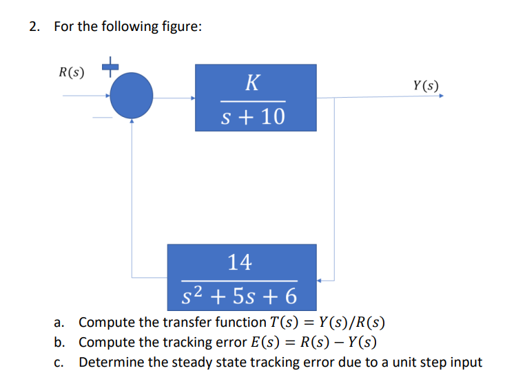 Solved 2. For the following figure: a. Compute the transfer | Chegg.com