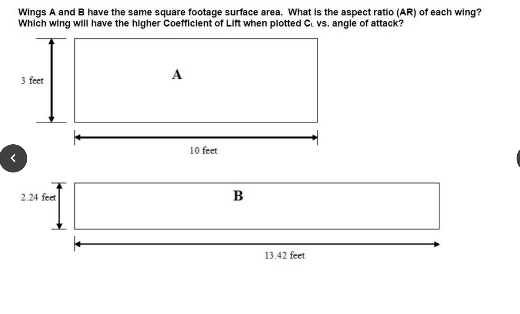Solved Wings A and B have the same square footage surface | Chegg.com