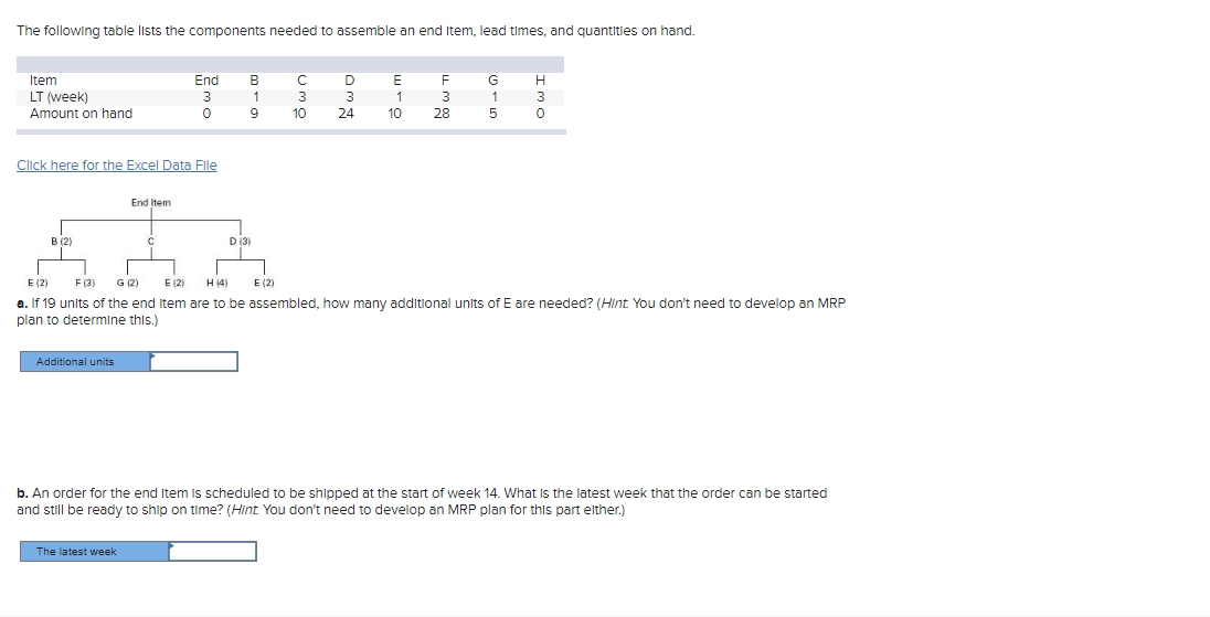 Solved The following table IIsts the components needed to | Chegg.com