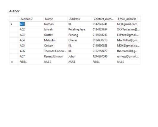 Solved MICROSOFT SQL QUESTIONS : 1. For each member who has | Chegg.com