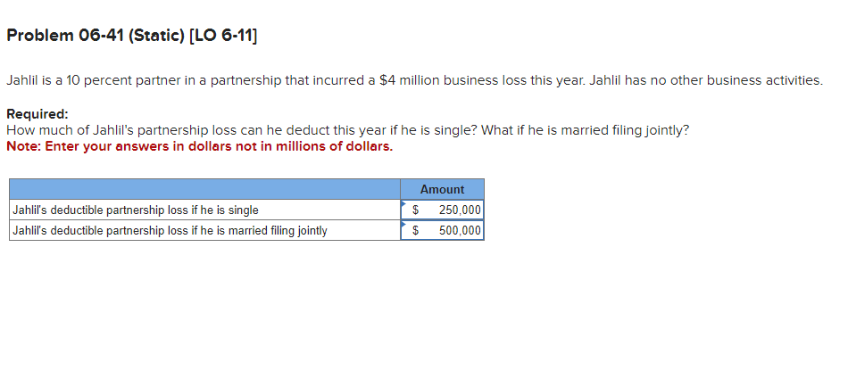 Solved Jahlil is a 10 percent partner in a partnership that | Chegg.com