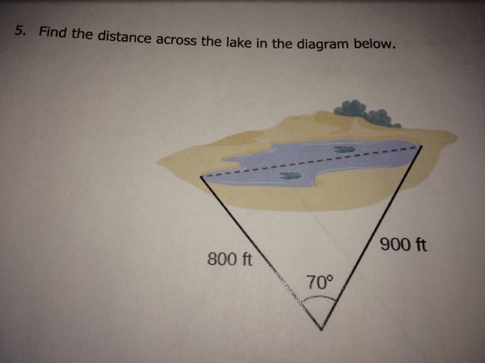 Solved 5. Find the distance across the lake in the diagram | Chegg.com