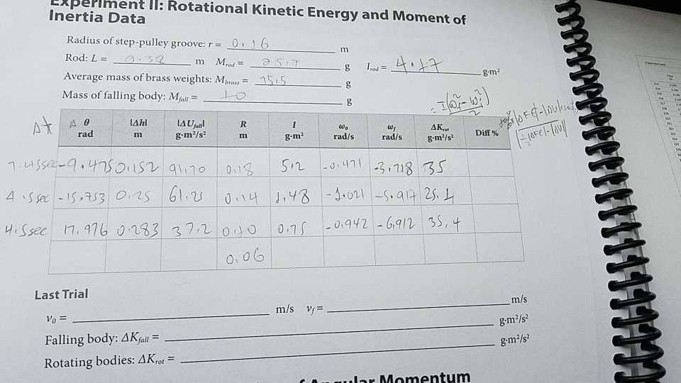Solved Calculate and record the total angular displacement: | Chegg.com