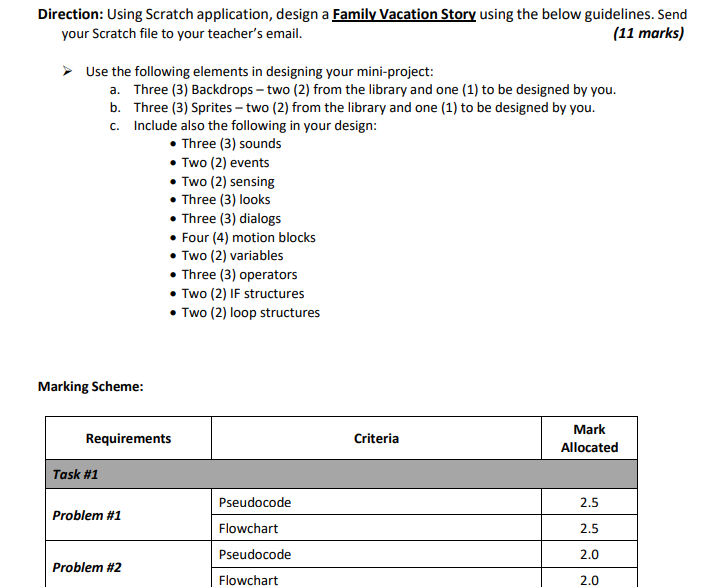 TASK #1 - PROBLEM SOLVING (DESIGNING ALGORITHMS USING | Chegg.com