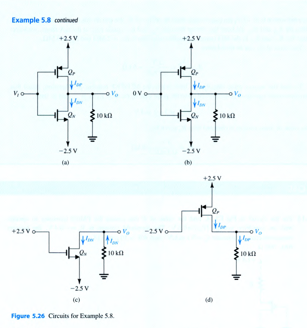 Solved Example 5.8 continued (a) (b) (d) Figure 5.26 | Chegg.com