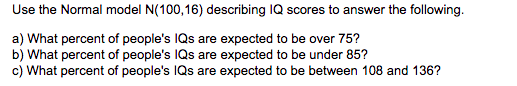 Solved Use the Normal model N(100,16) describing IQ scores | Chegg.com