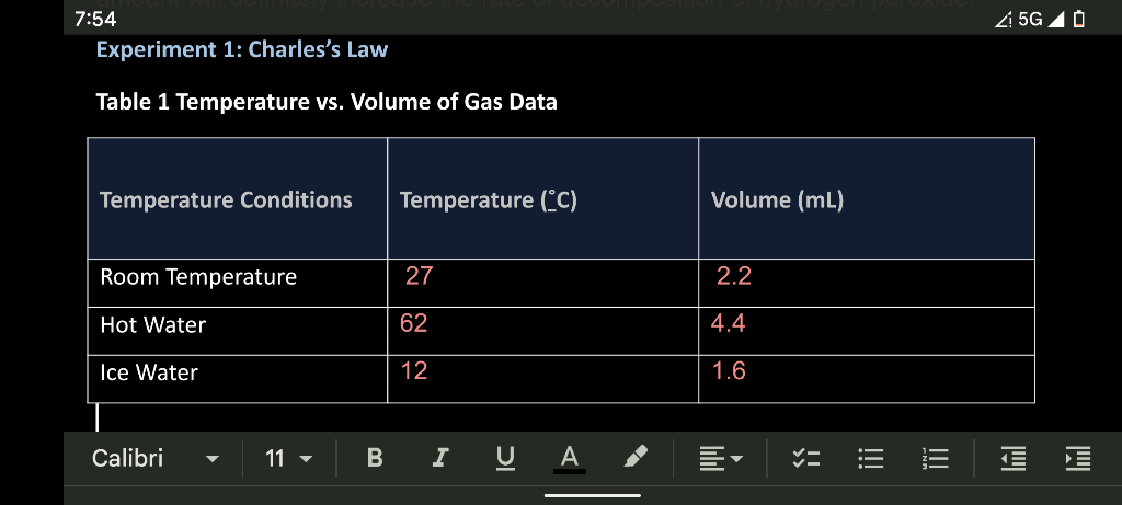 Solved 1)Use a pencil and graph paper to create a graph of | Chegg.com