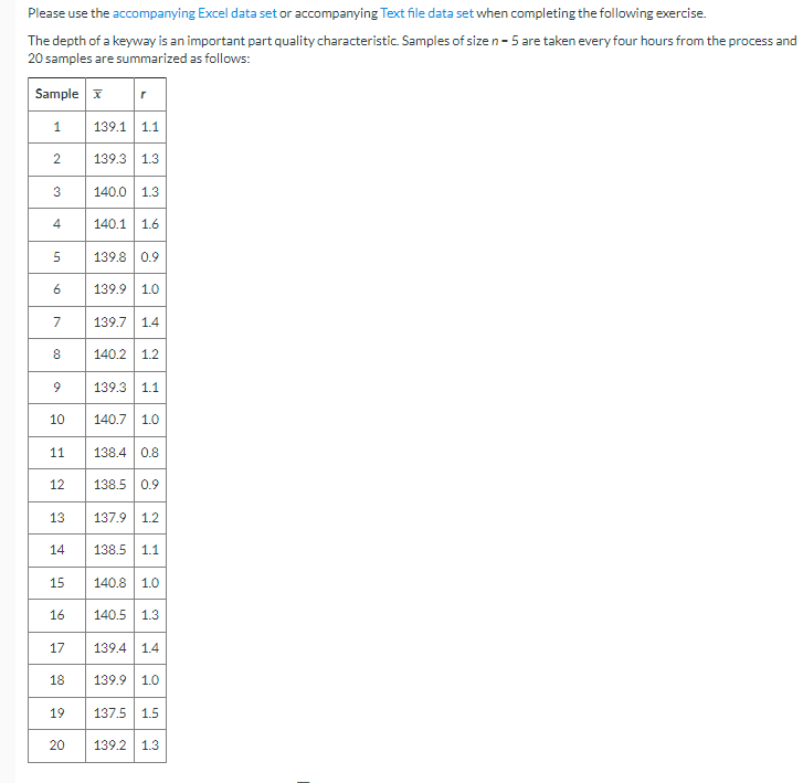 Solved Please use the accompanying Excel data set or | Chegg.com