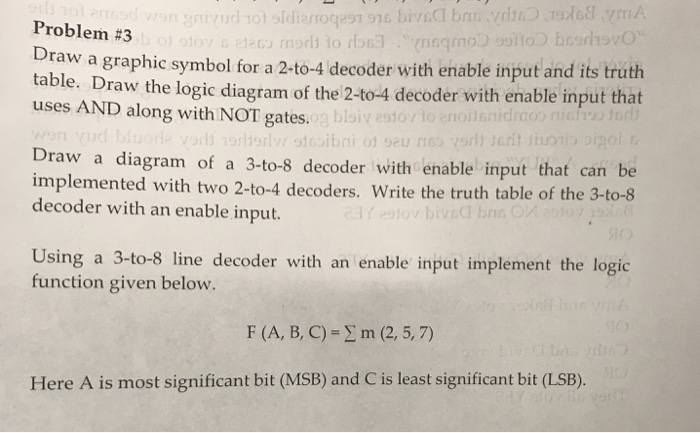 Solved Problem #3 Draw a graphic symbol for a 2-to-4 decoder | Chegg.com