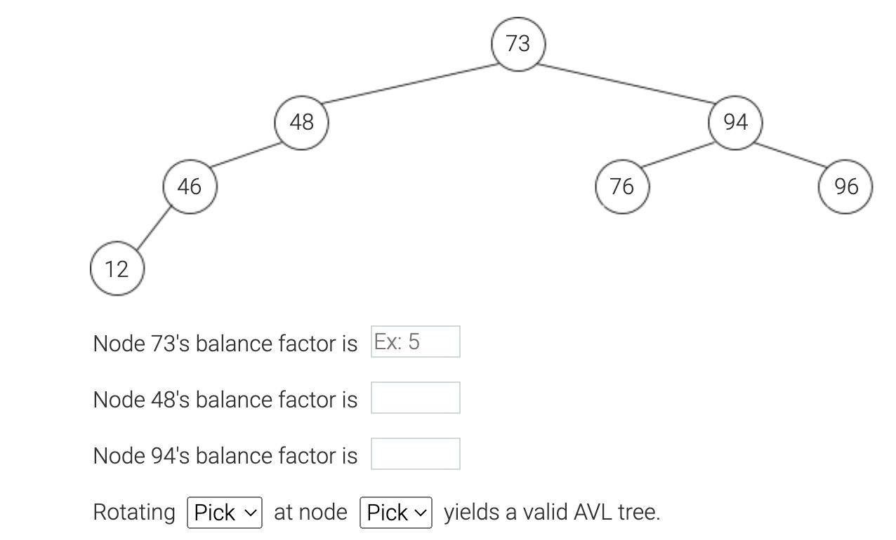 Solved Node 73's balance factor is Node 48's balance factor | Chegg.com