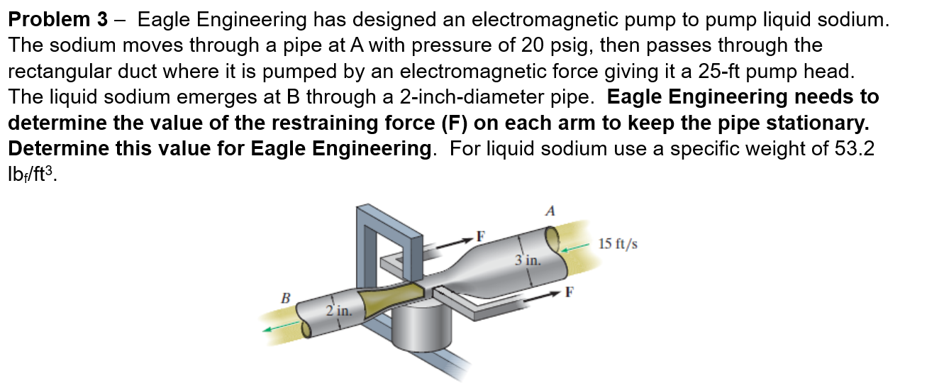 Solved Problem 3 - Eagle Engineering has designed an | Chegg.com