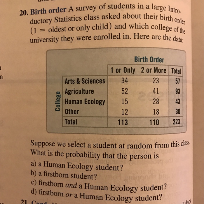 Solved A survey of students in a large Introductory | Chegg.com