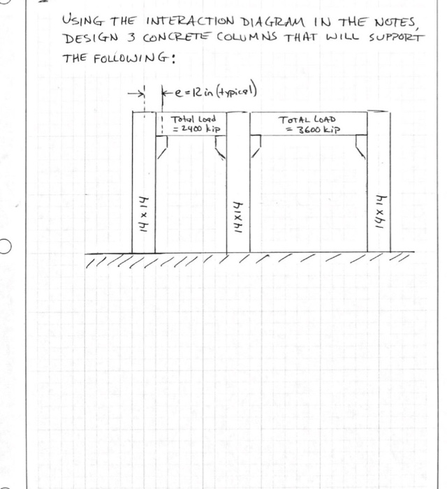 USING THE INTERACTION DIAGRAM IN THE NoTES DESIGN 3 | Chegg.com