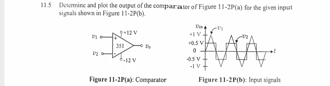 Solved 11.5 Determine and plot the output of the comparator | Chegg.com