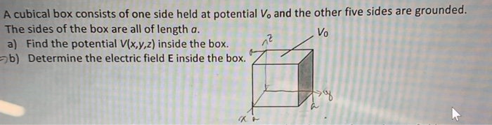 Solved A cubical box consists of one side held at potential | Chegg.com