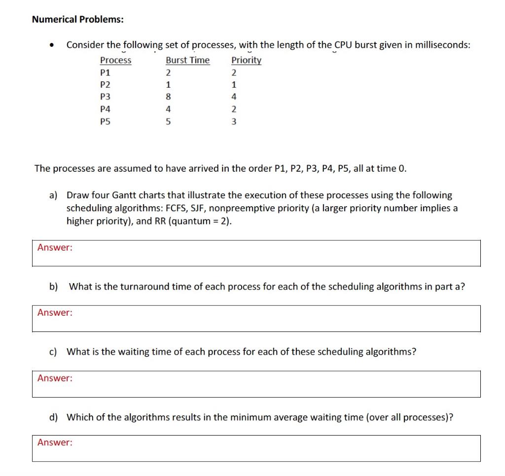 Solved O Which of the following scheduling algorithms could | Chegg.com