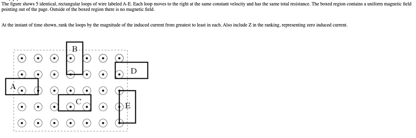 Solved The figure shows 5 identical, rectangular loops of | Chegg.com