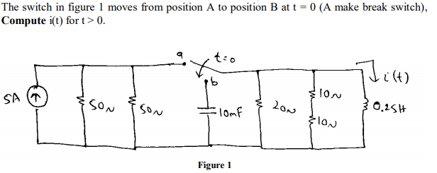 Solved The switch in figure 1 moves from position A to | Chegg.com