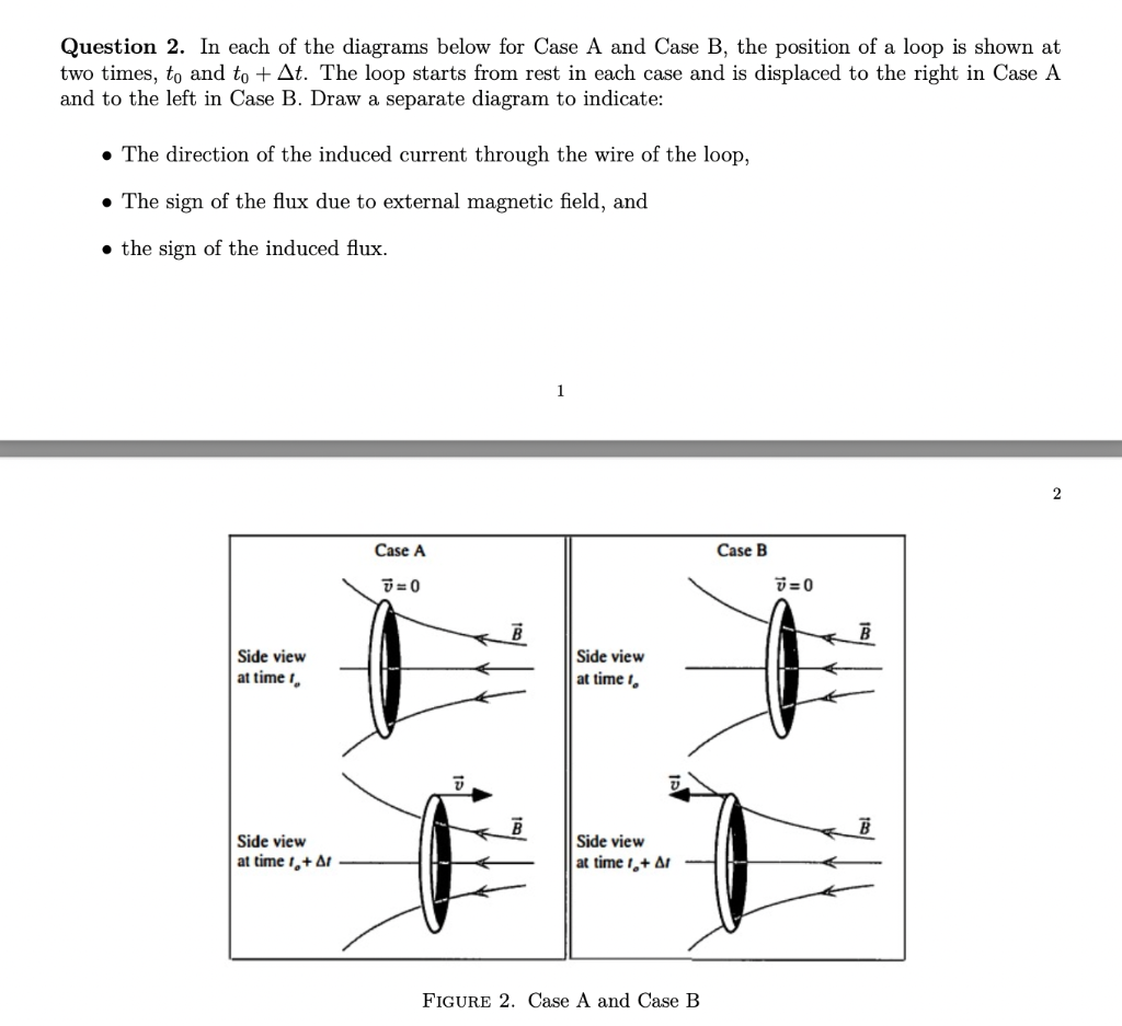 Solved Question 2. In each of the diagrams below for Case A | Chegg.com