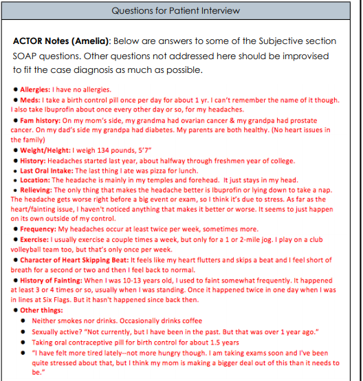 Solved SOAP Note Subjective: Signs & Symptoms Allergies | Chegg.com