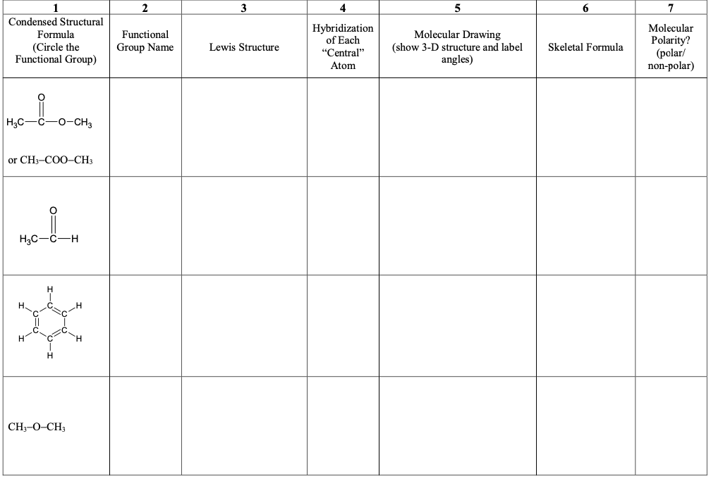 Solved 2 3 4 5 6 7 Condensed Structural Formula (Circle the | Chegg.com