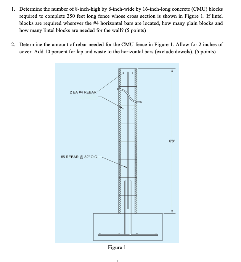 Solved 1. Determine the number of 8-inch-high by 8-inch-wide | Chegg.com