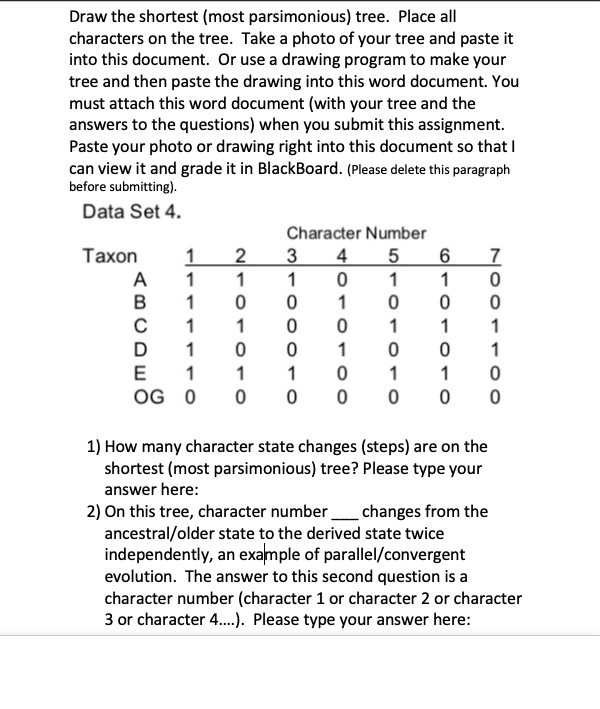 Solved Draw the shortest (most parsimonious) tree for data | Chegg.com