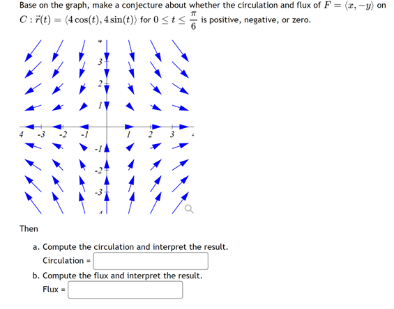 Solved Base on the graph, make a conjecture about whether | Chegg.com