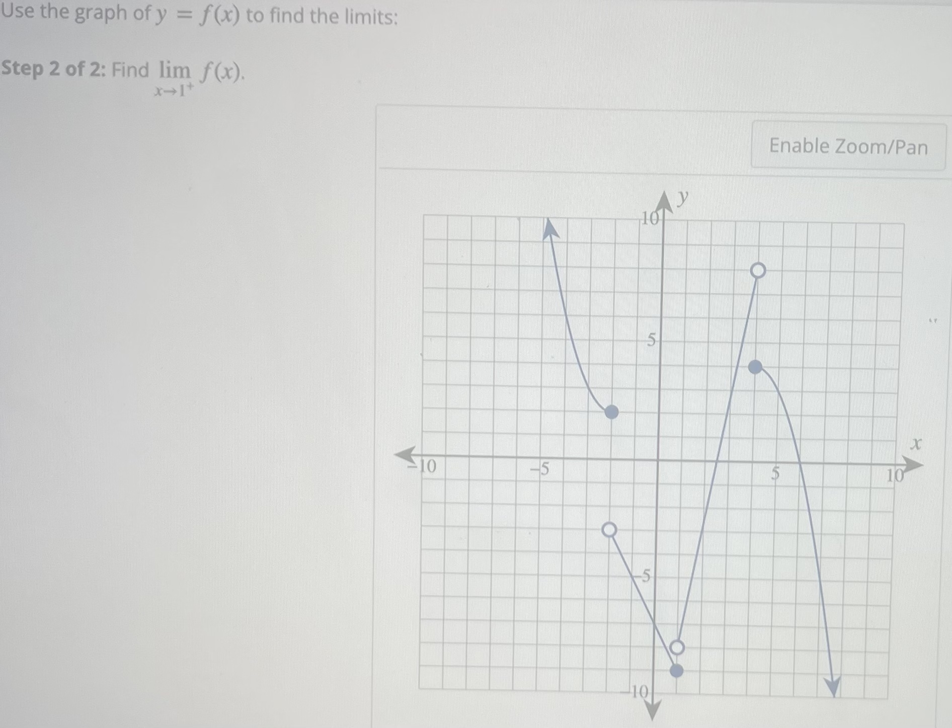 Solved Use the graph of y=f(x) to find the limits: Step 2 of | Chegg.com