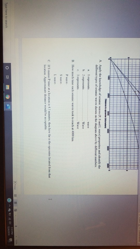 Solved Q2. Use the given travel time and distance graph to | Chegg.com