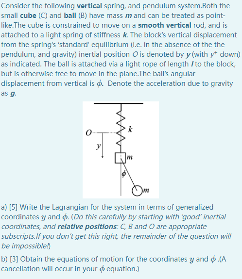 Solved Consider the following vertical spring, and pendulum | Chegg.com