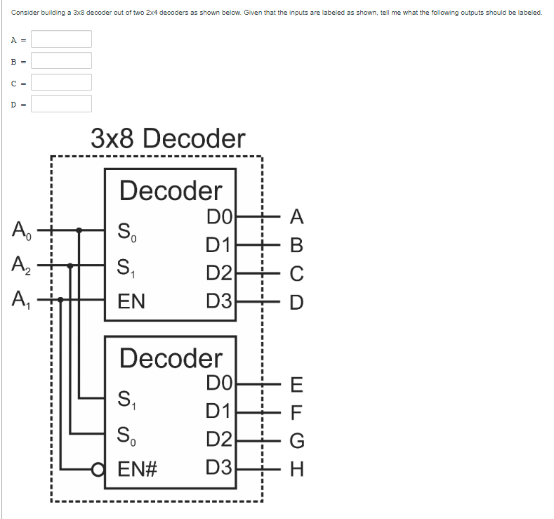 Solved Answer format should be along the lines of D1, D3, D8 | Chegg.com