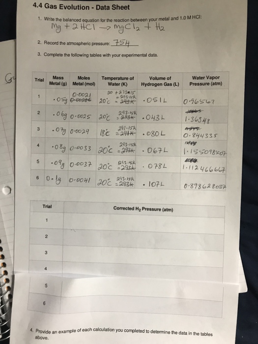 Lab 4: Stoichiometry of Reactions - Gas Evolution 4.4 | Chegg.com